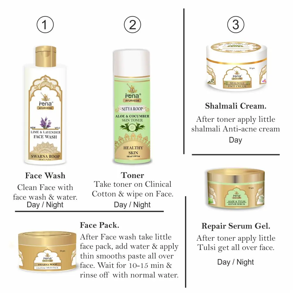 Clear Skin Solution: The Ultimate Acne & Pimple Control Set